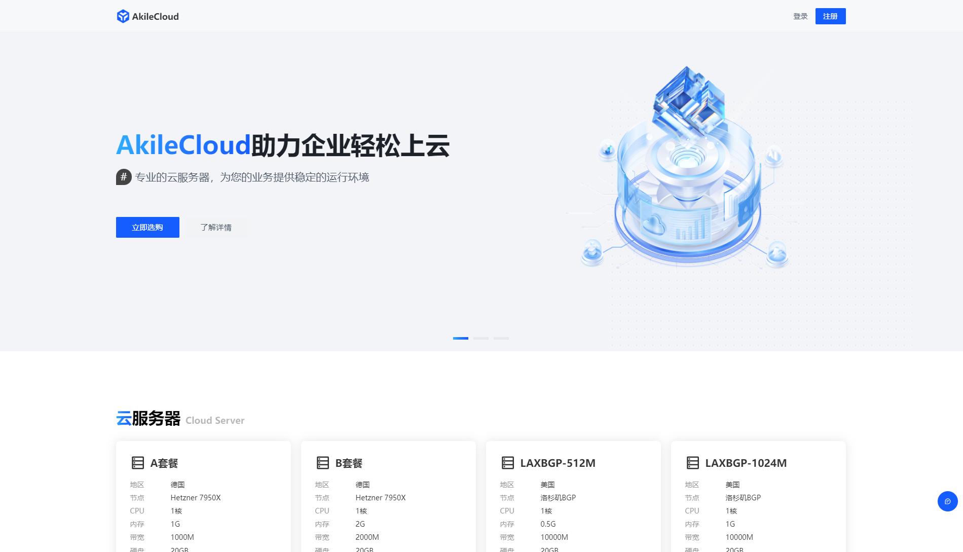 AkileCloud – 台湾、香港、韩国、日本和美国流媒体解锁VPS | MJJ导盲犬